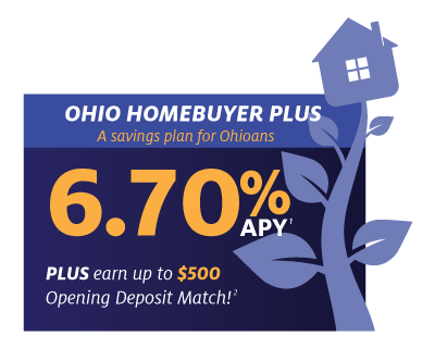 Ohio Homebuyer Plus Savings > Civista Bank